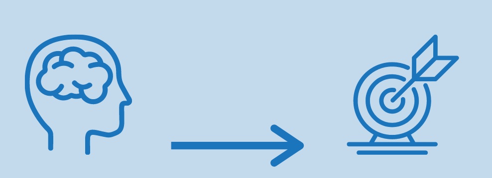 Mindset Shift - 3 Neuroscientifically Proven Techniques - Performance ...